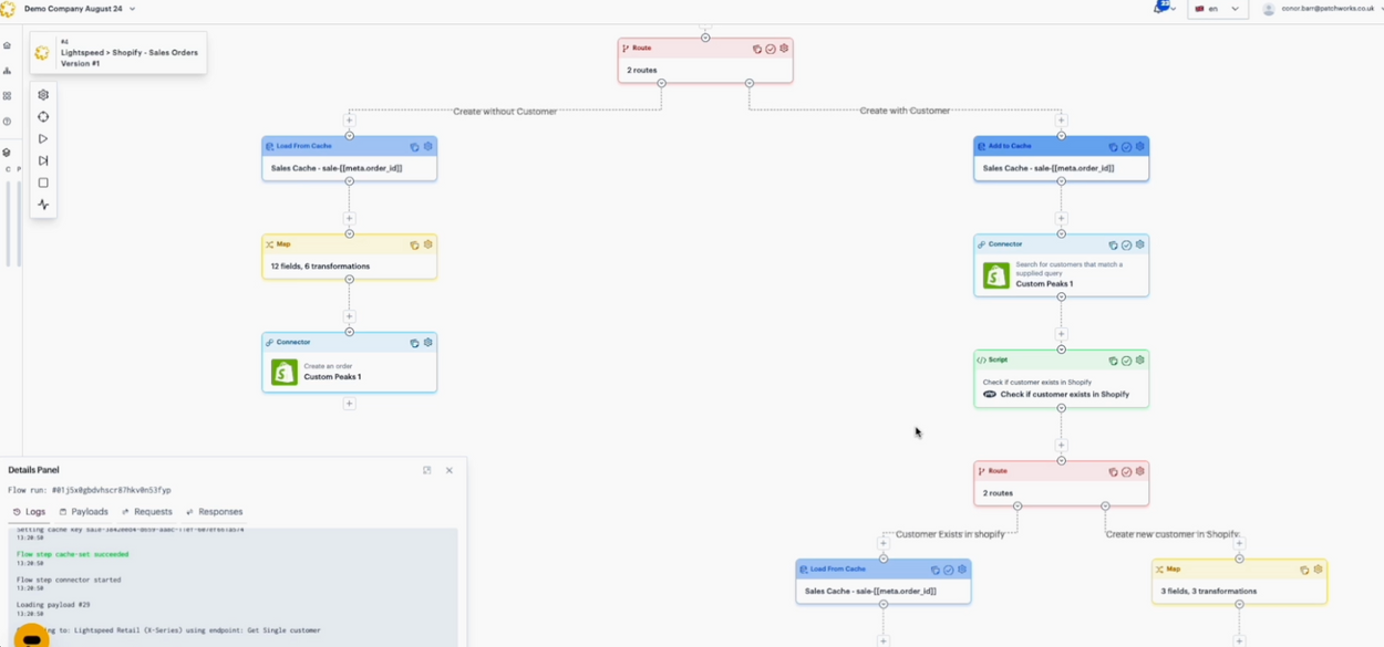 Introducing Patchworks Blueprints - Patchworks