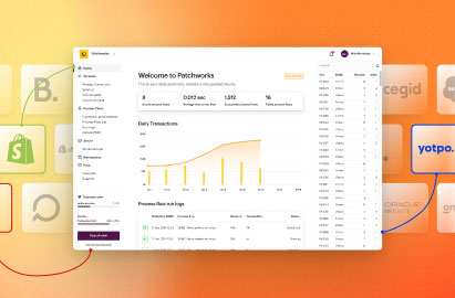 Ecommerce Integration Platform iPaaS | Patchworks