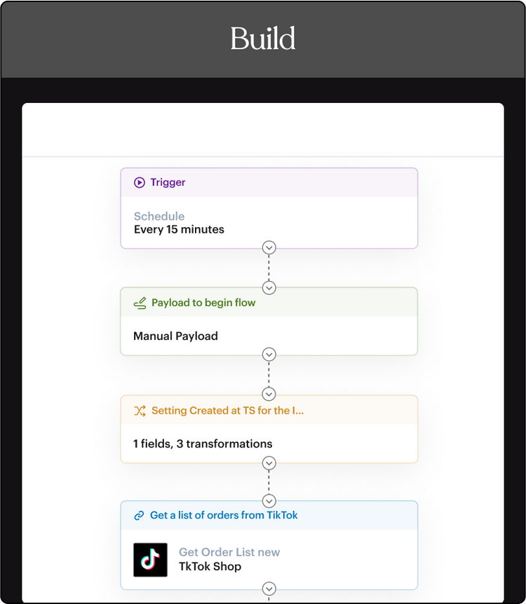 Ecommerce Integration Platform iPaaS | Patchworks