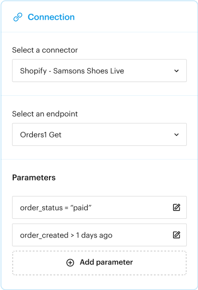 Ecommerce Integration Platform iPaaS | Patchworks