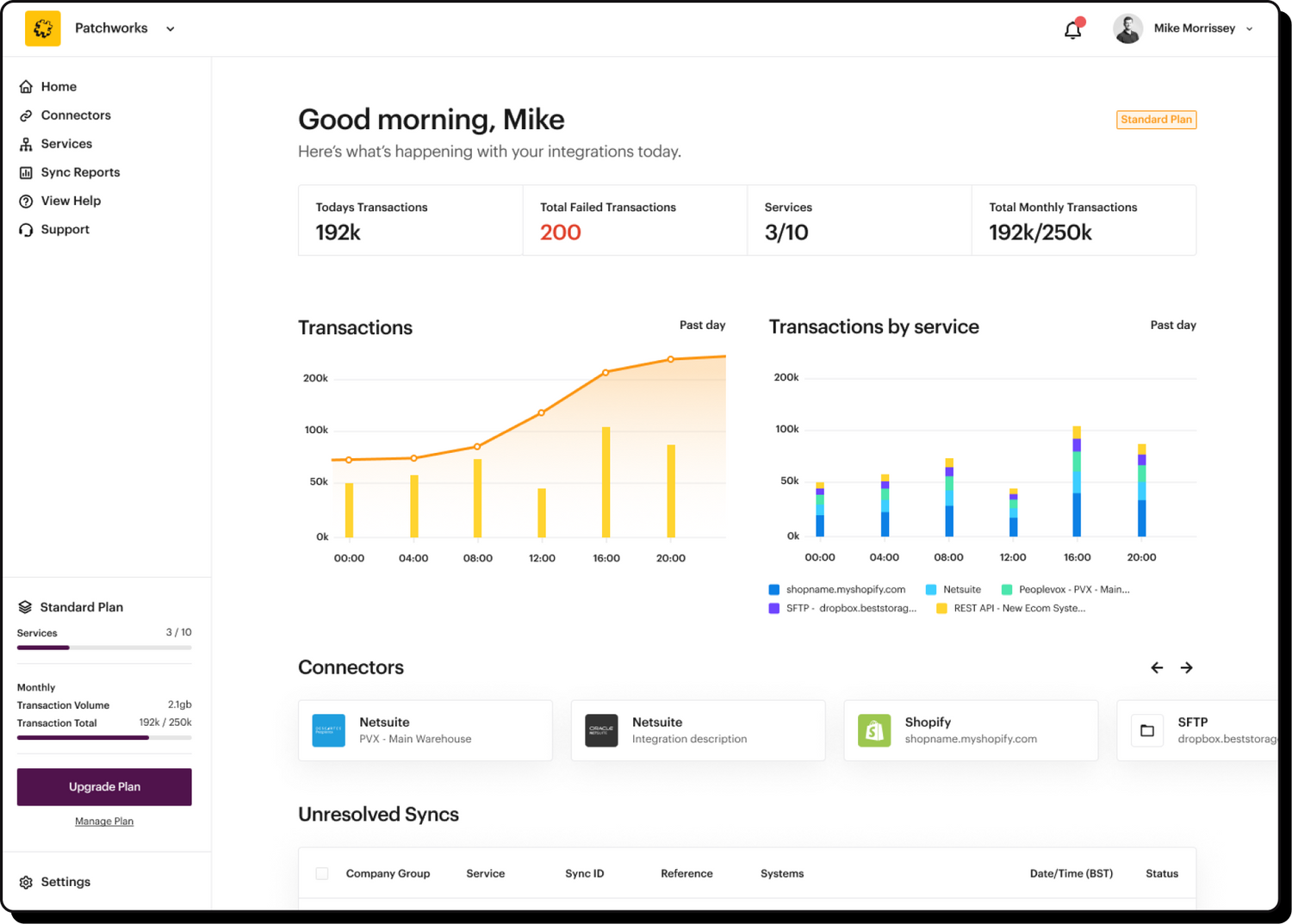 Akeneo and Mirakl Integration - Patchworks