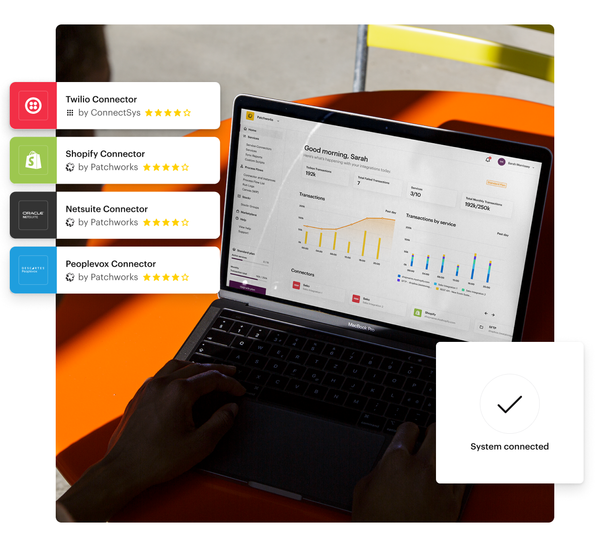 Ecommerce Integration Platform iPaaS | Patchworks