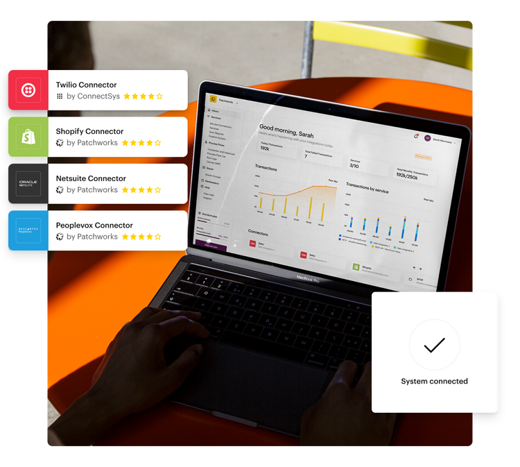 Ecommerce Integration Platform iPaaS | Patchworks