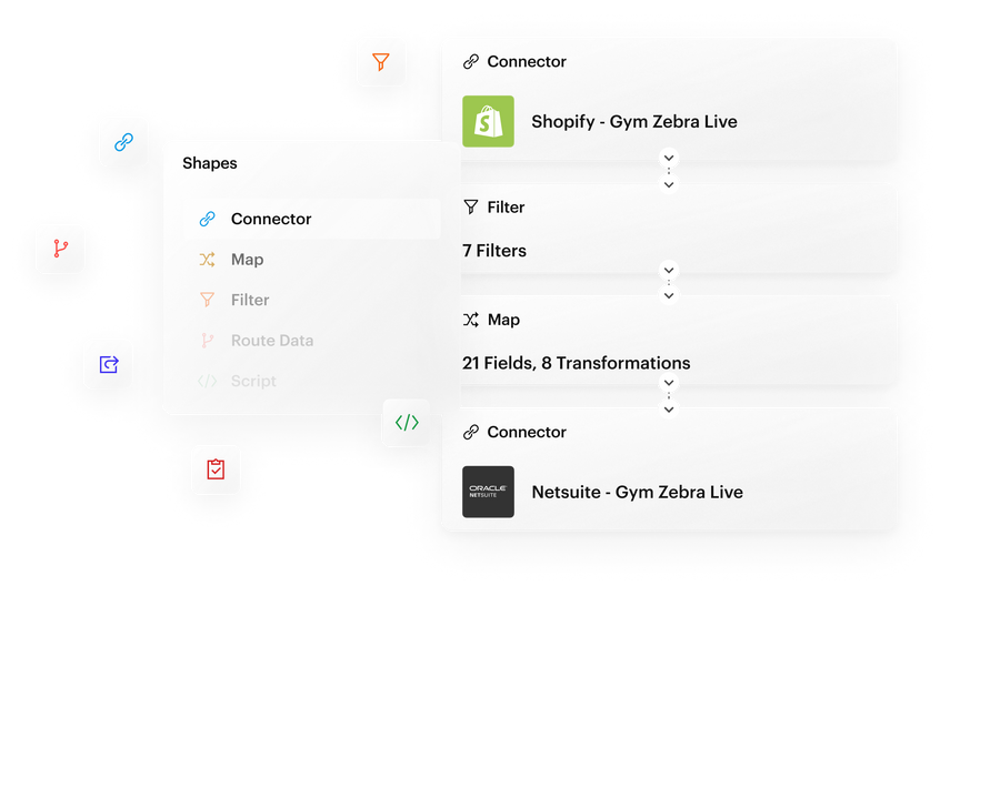 Crownpeak and Virtualstock Integration - Patchworks