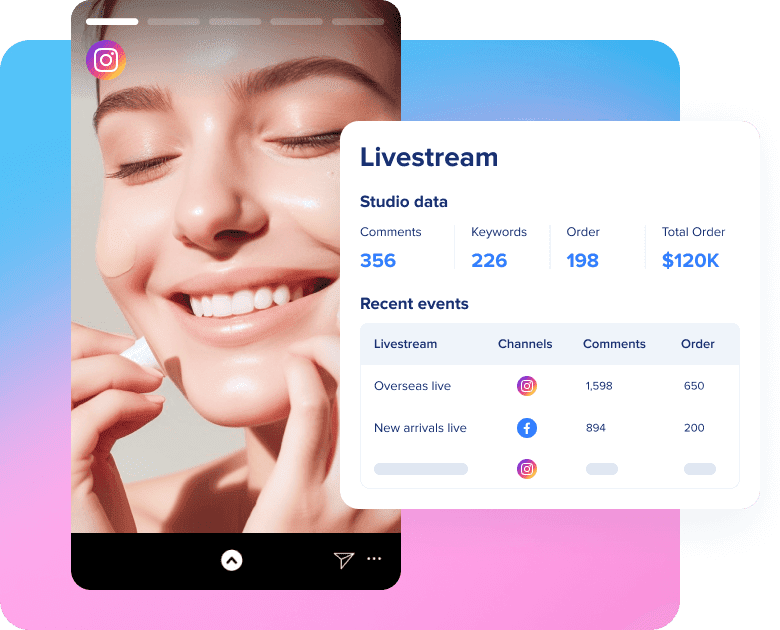 News: Guide to Peak Trading Patchworks Shopline Deposco